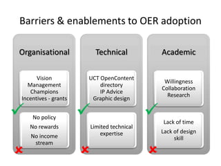 OER teaching and learning materials at UCT | PPT