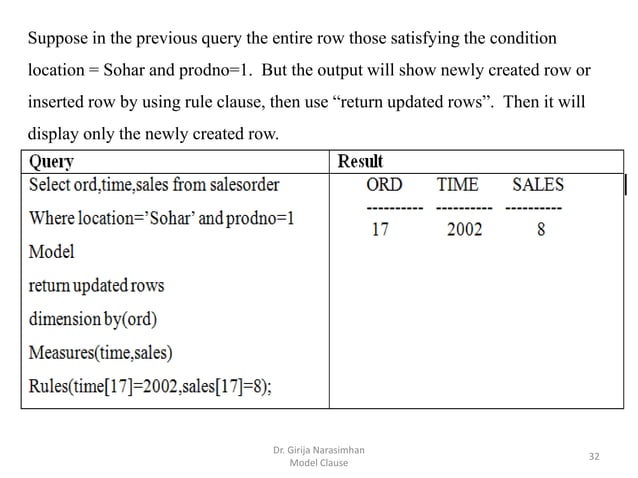 OER UNIT 5 SQL MODEL CLAUSE | PDF