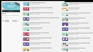 Creating and Sharing OER | PPT