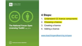 Creating and Sharing OER | PPTX