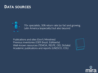 OER World Map Prototypes | PPT