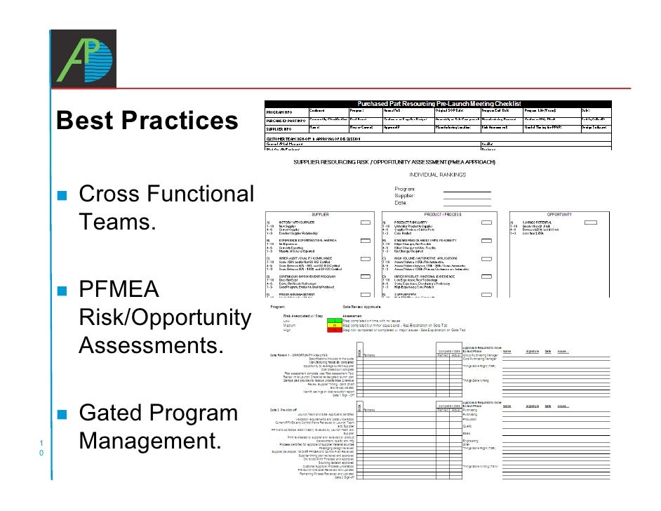Purchasing Support for Manufacturing Transformation