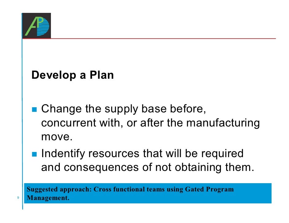 Purchasing Support for Manufacturing Transformation