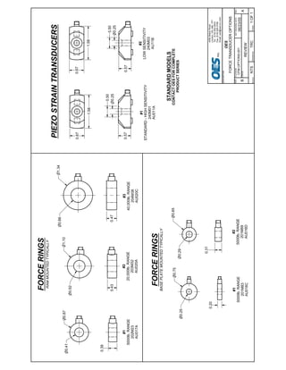 Crimp force Monitors | PDF