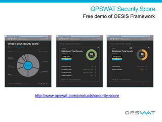 Introduction to OESIS Framework | PPTX