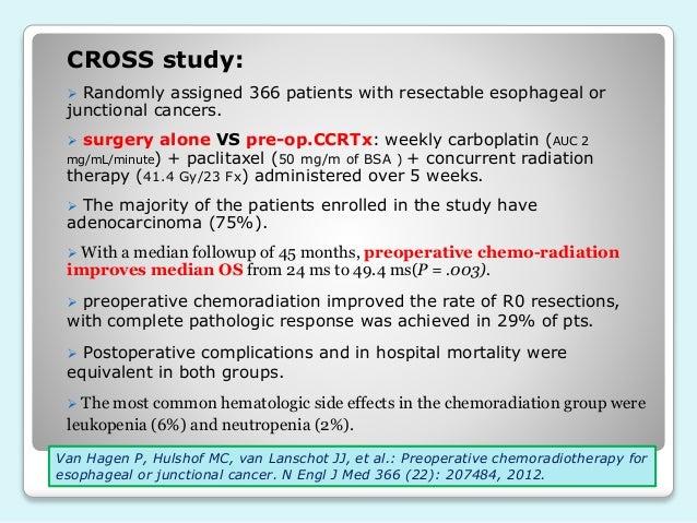 Oesophageal cancer osama