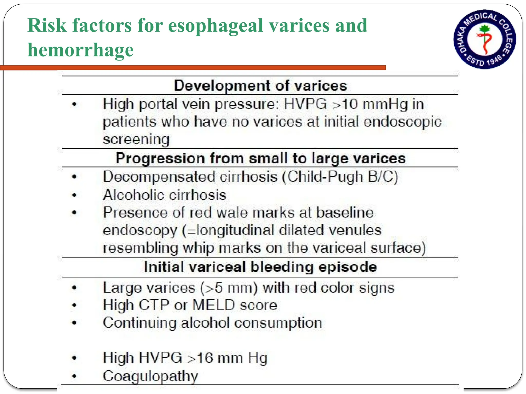 Oesophageal varices.pptx Chronic liver disease. | PPTX