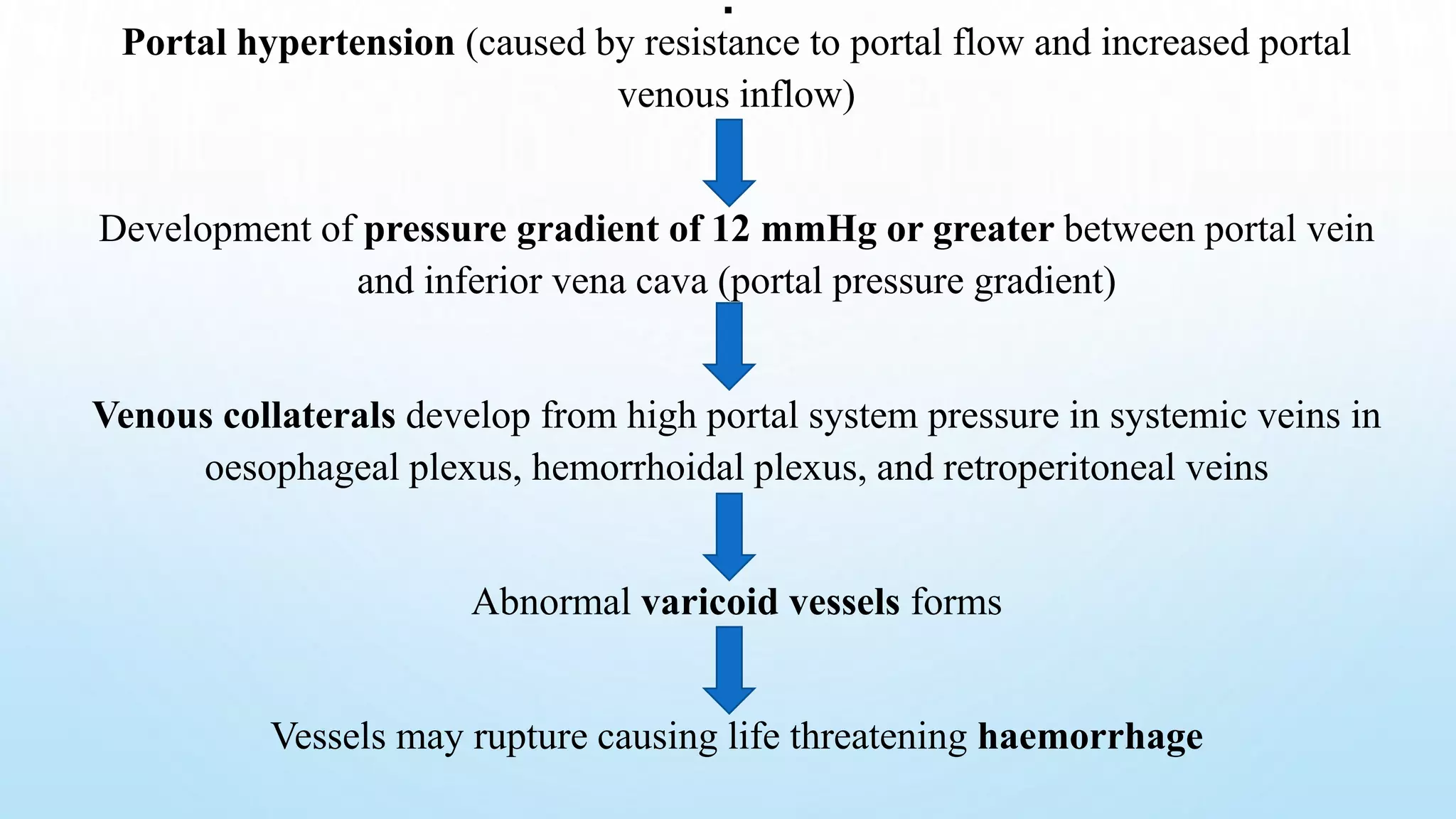 Oesophageal varices ppt slideshare | PPTX