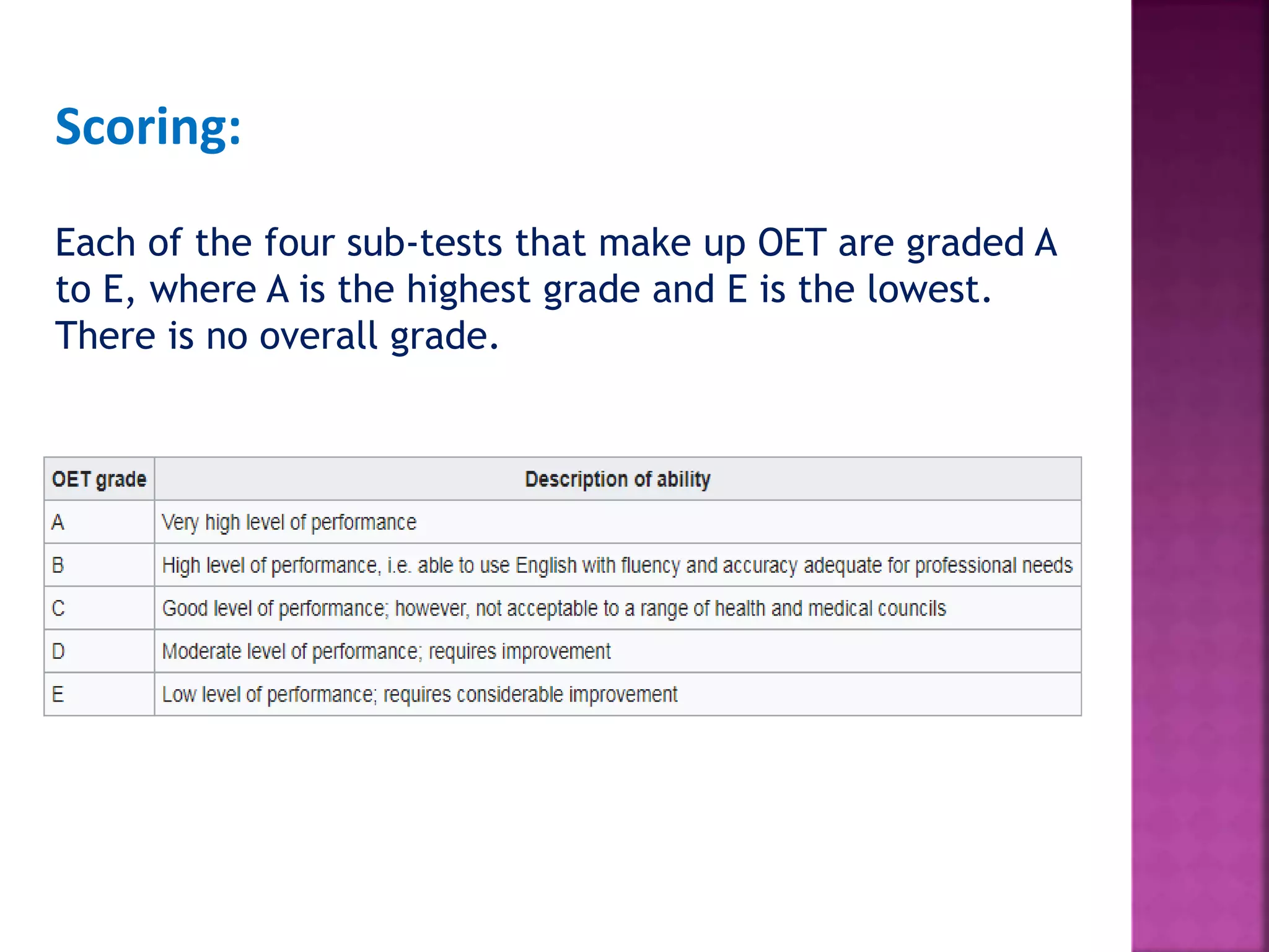 Occupational English Test | PPTX
