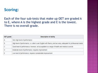 Occupational English Test | PPTX