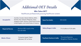 OET for Doctors & Nurses Complete PDF Guide | PDF