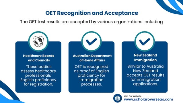 OET for Doctors & Nurses Complete PDF Guide | PPT