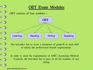 OET Modules and Exam Tips | PPT