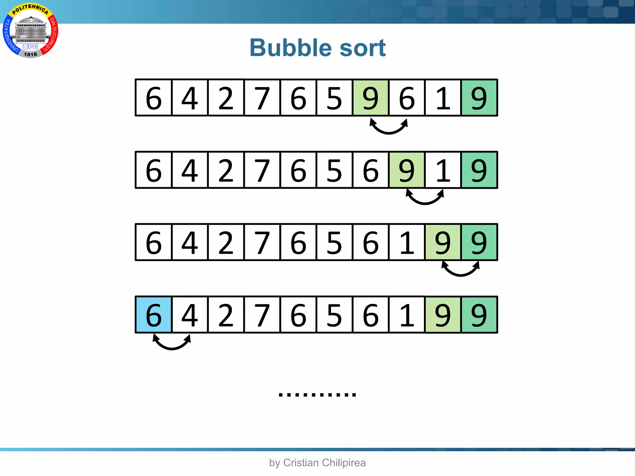 Oets parallel bubble sort | PDF | Programming Languages | Computing