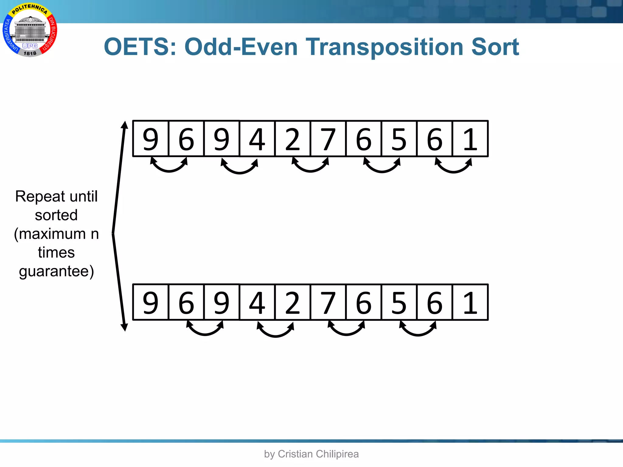 Oets parallel bubble sort | PDF | Programming Languages | Computing