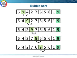 Oets parallel bubble sort | PDF | Programming Languages | Computing