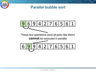 Oets parallel bubble sort | PDF | Programming Languages | Computing