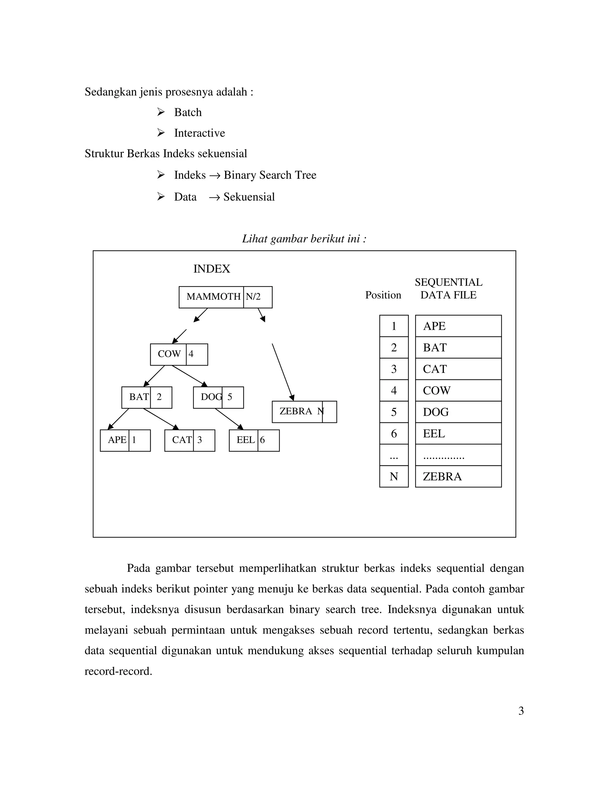 5. organisasi indeks sequential | PDF
