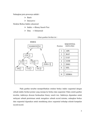5. organisasi indeks sequential | PDF
