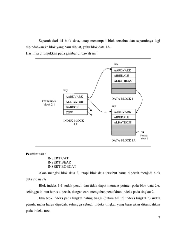 5. organisasi indeks sequential | PDF