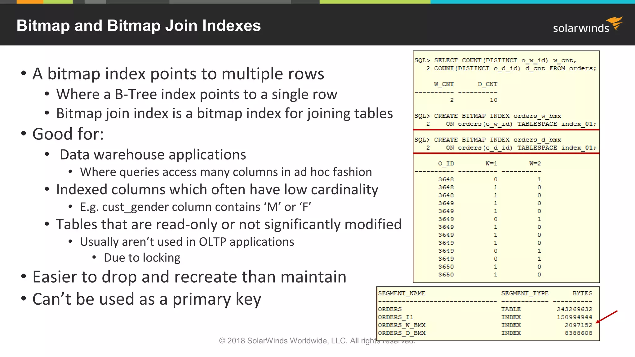 Everything You Need to Know About Oracle 12c Indexes | PPT
