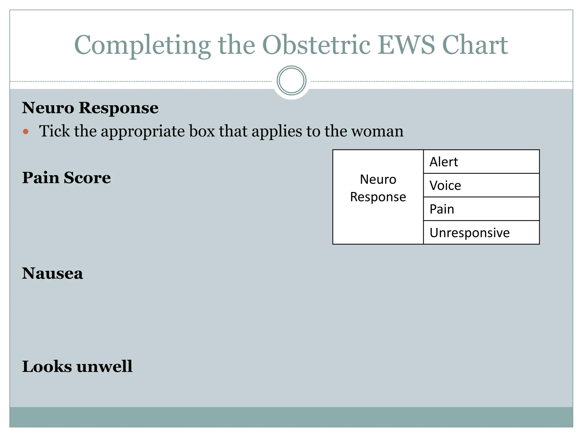 OEWS.maternity follow chart for labour ward | PPT