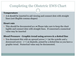 OEWS.maternity follow chart for labour ward | PPT