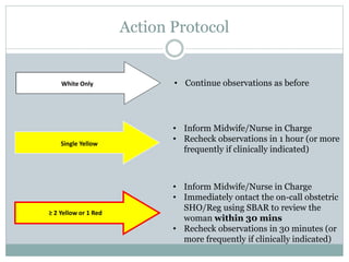OEWS.maternity follow chart for labour ward | PPT
