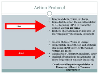 OEWS.maternity follow chart for labour ward | PPT