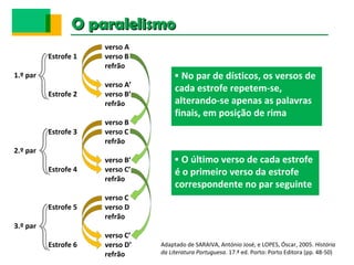 o paralelismo | PPT