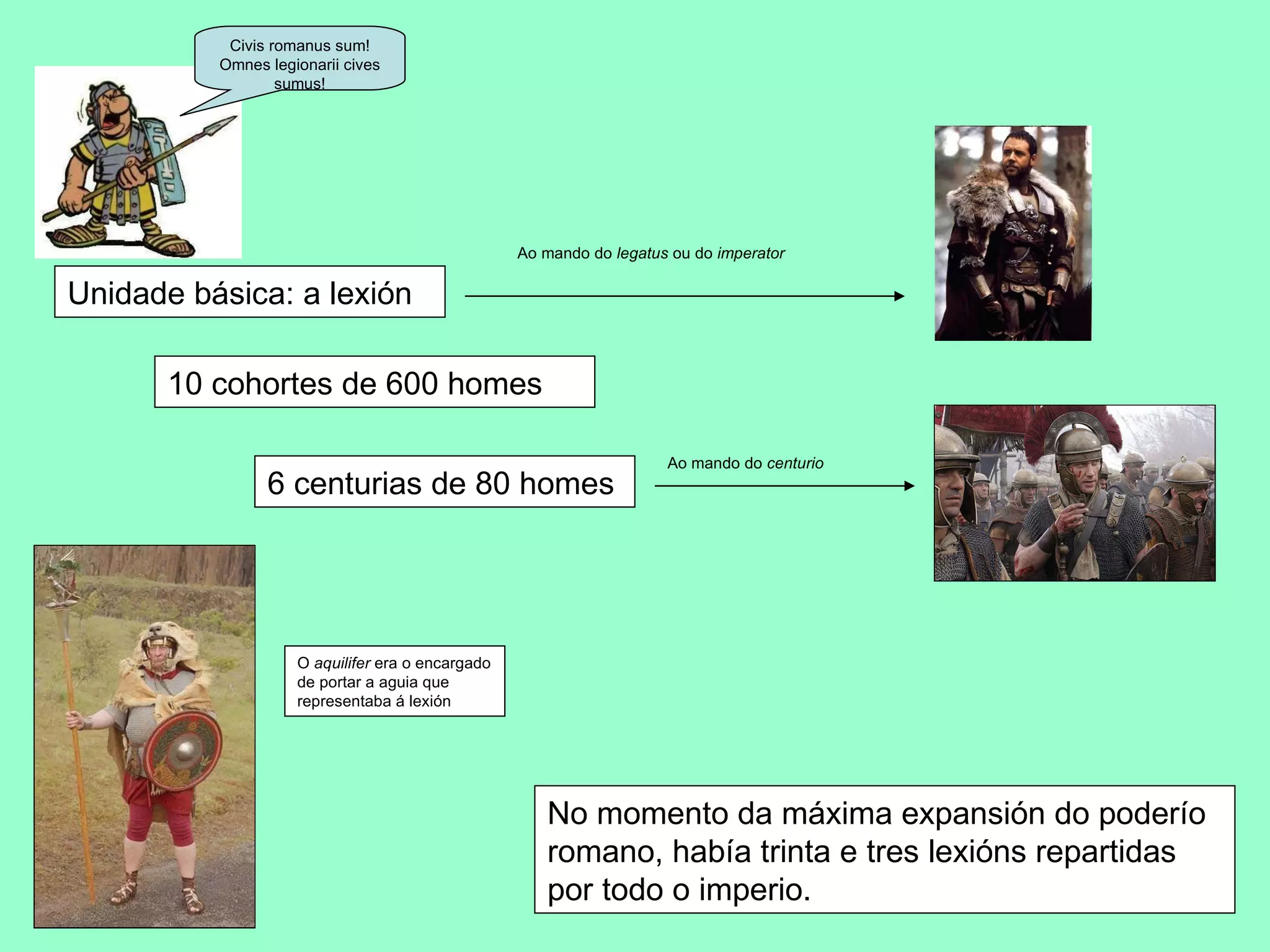 O exército romano | PPT