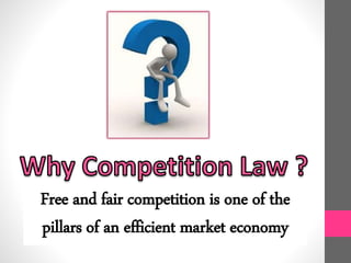 Competition Commission of India | PPTX