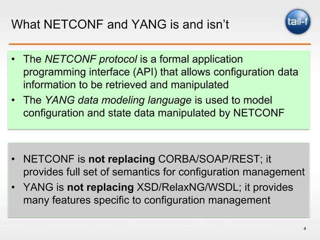 OpenFlow Switch Management using NETCONF and YANG | PPTX