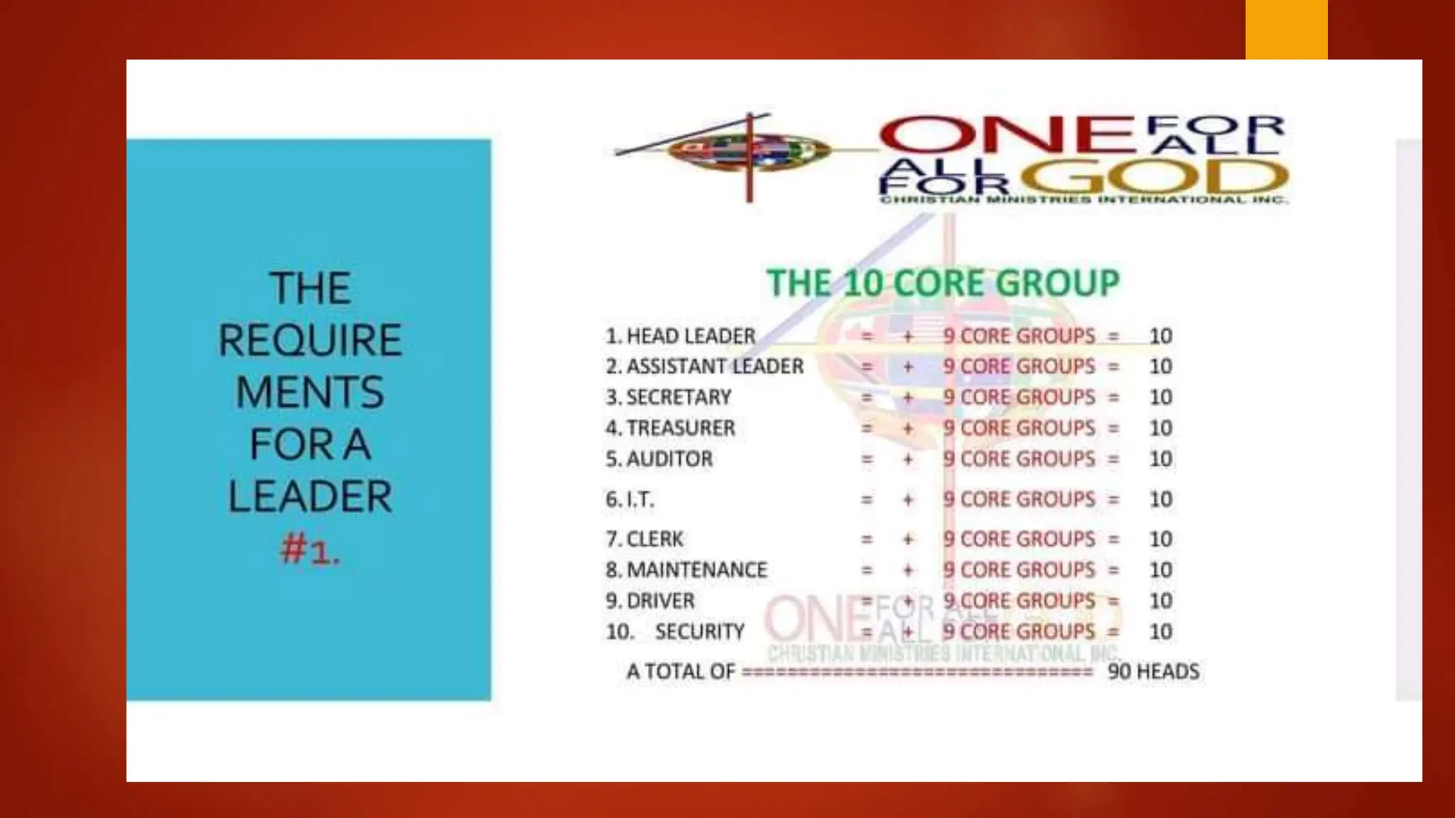 OFA AFG global ministry vision and mandate | PPTX