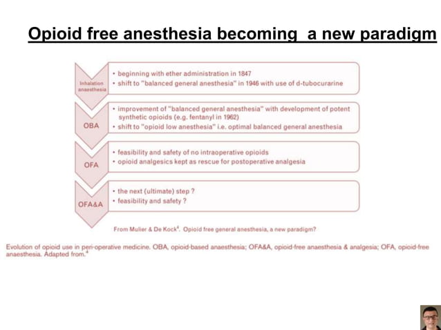 opioid free anaesthesia by dr tushar chokshi | PPT