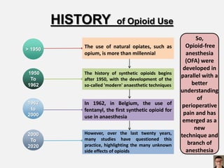 opioid free anaesthesia by dr tushar chokshi | PPTX
