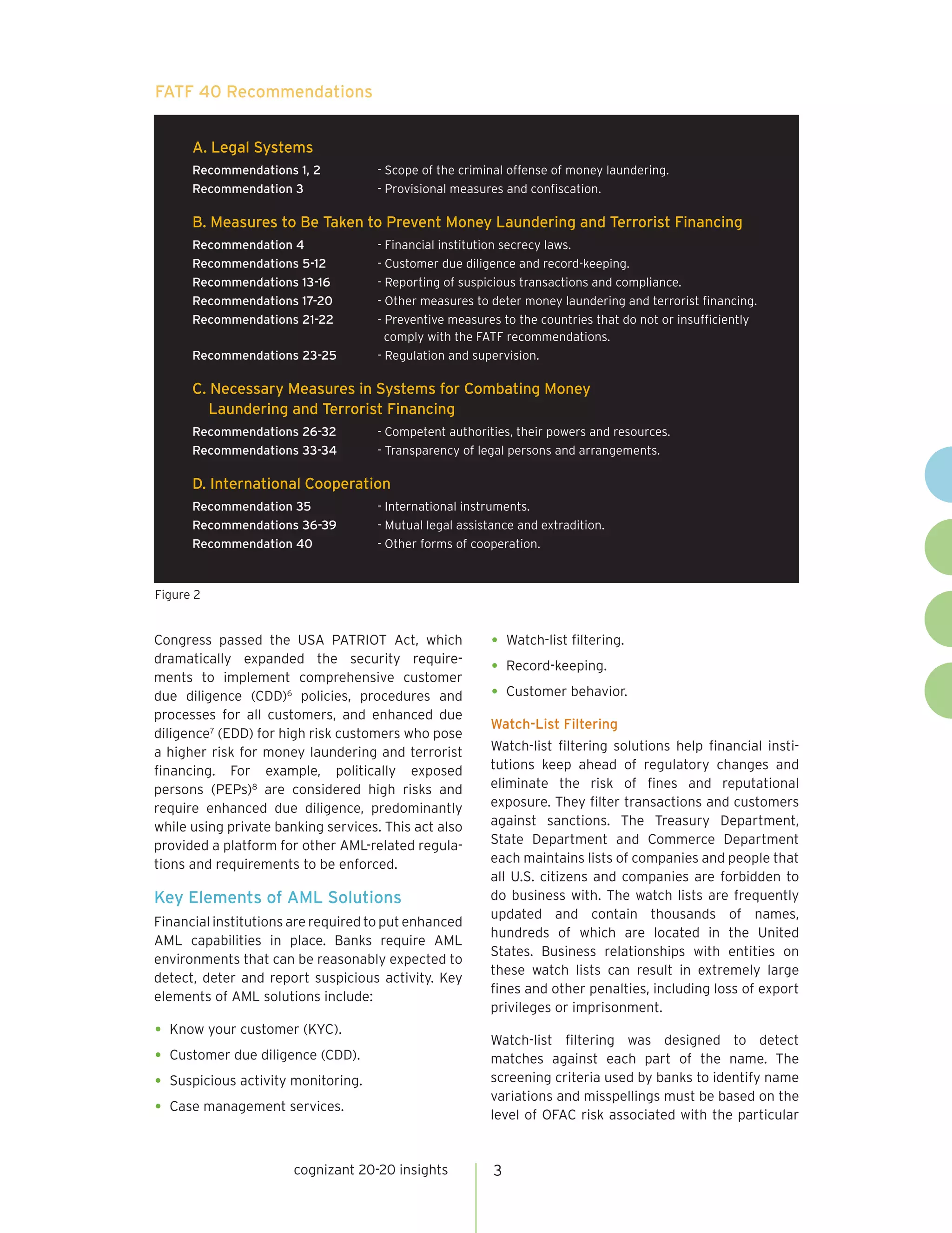 OFAC Name Matching and False-Positive Reduction Techniques | PDF
