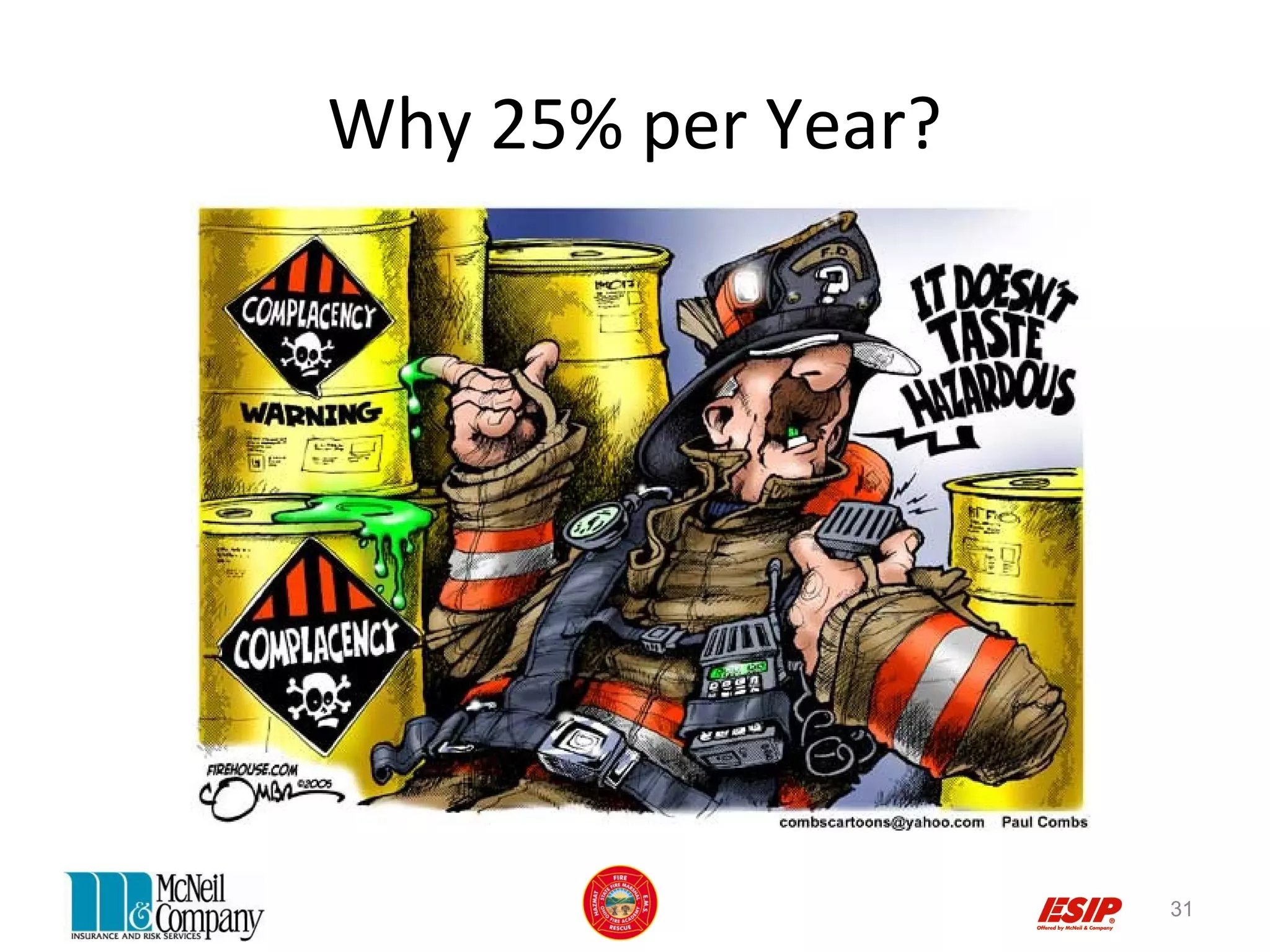 OFA EVOC NFPA 1002 | PPT