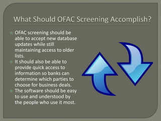 OFAC Screening Software | PDF