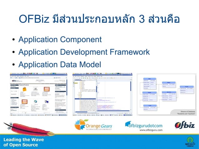 Apache OFBiz ERP | PPT