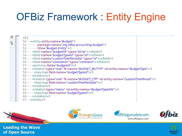 Apache OFBiz ERP | PDF