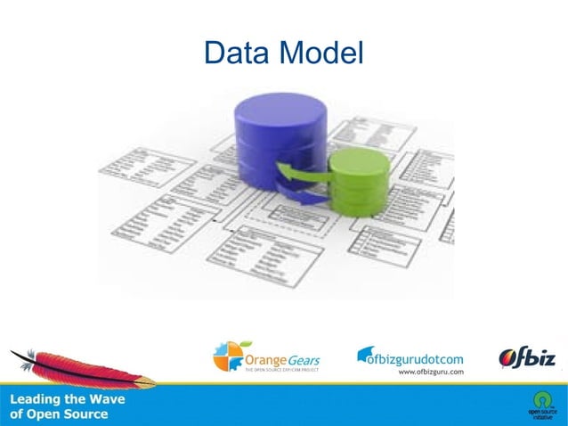 Apache OFBiz ERP | PDF