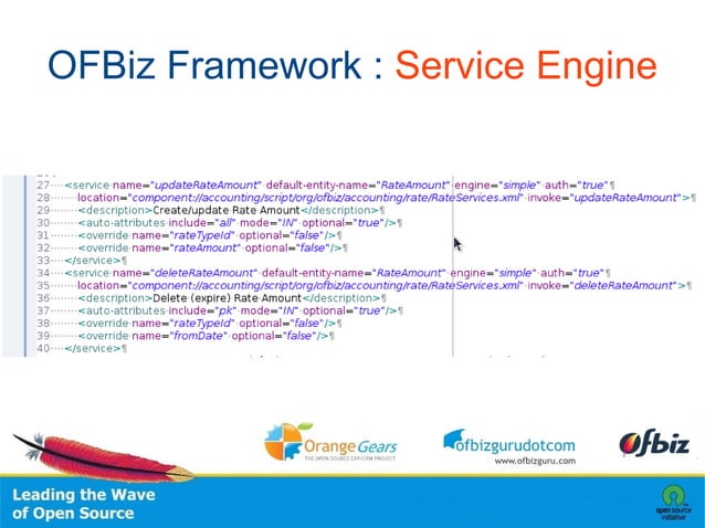 Apache OFBiz ERP | PDF