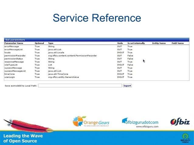 Apache OFBiz ERP | PDF