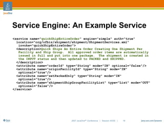 Apache OFBiz: Real-World Open Source Java Platform ERP | PPT
