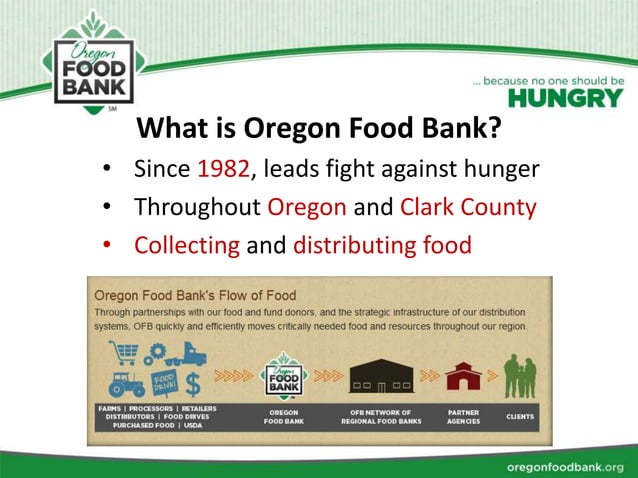Oregon Food Bank: Fighting the Root Causes of Hunger | PPT