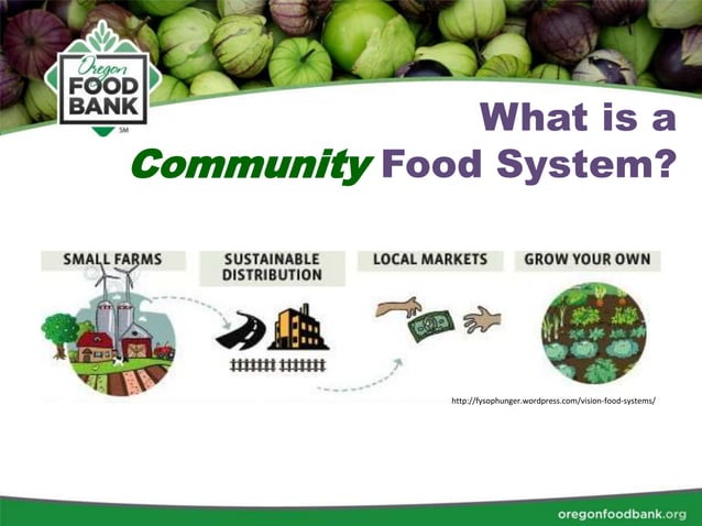 Oregon Food Bank: Fighting the Root Causes of Hunger | PPT