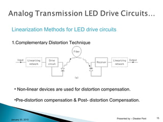 Drive circuitry for LEDs and LASER | PPT