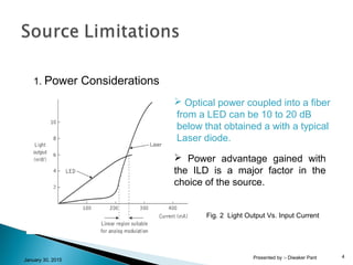 Drive circuitry for LEDs and LASER | PPT