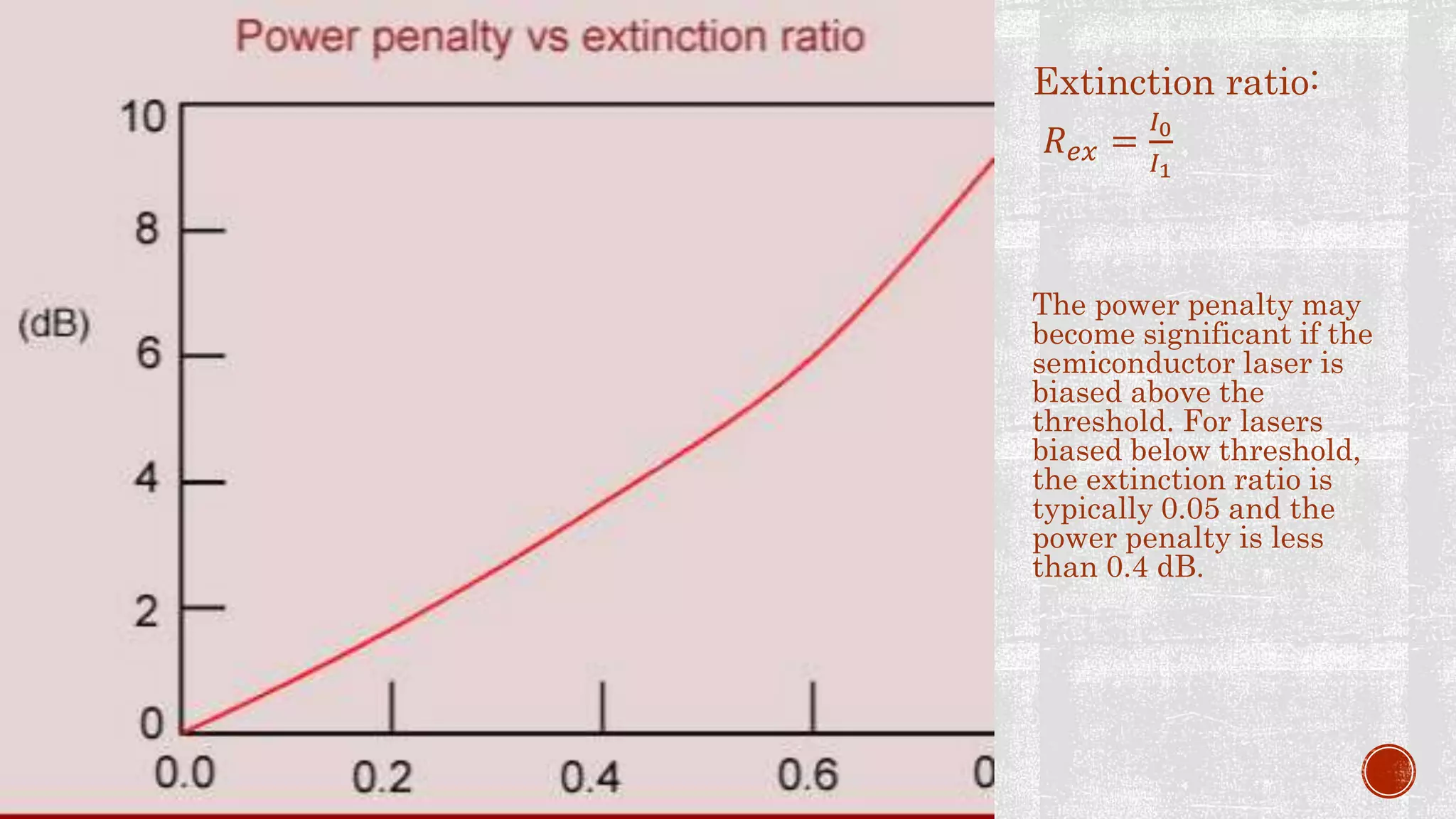 Power Penalty in Optical Communication | PPTX